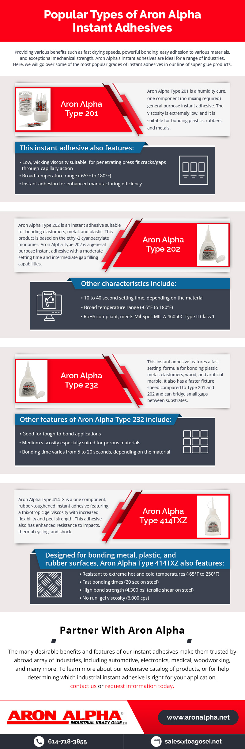 Popular Types of Aron Alpha Instant Adhesives - Aron Alpha